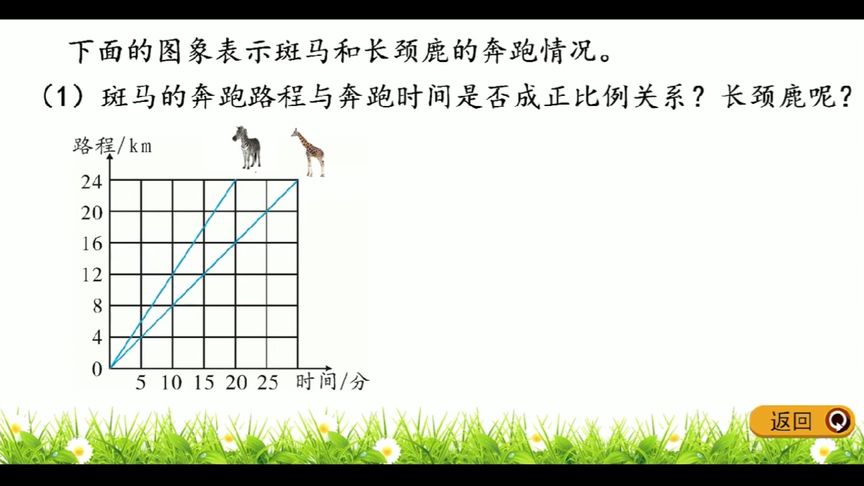 六年级下册数学正比例与反比例练习九第一讲