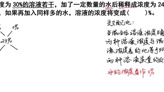 小升初浓度必考题:加水再加水,你还能求出溶液的浓度吗?