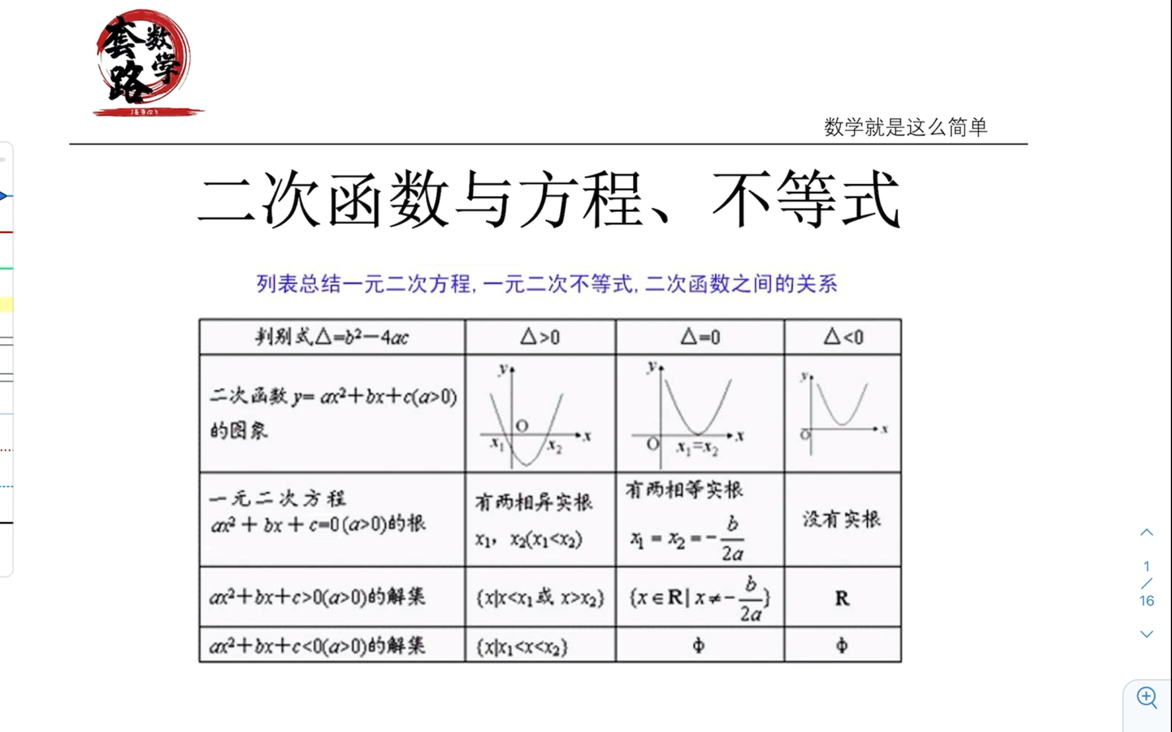 【初中】二次函数与方程、不等式题型讲解