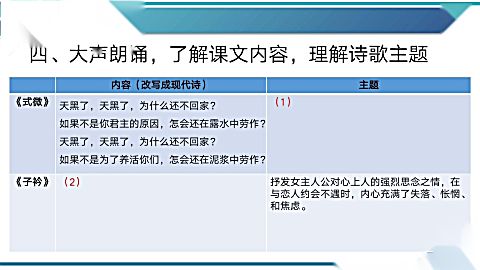 初中语文八年级《式微》《子衿》2月25日微课
