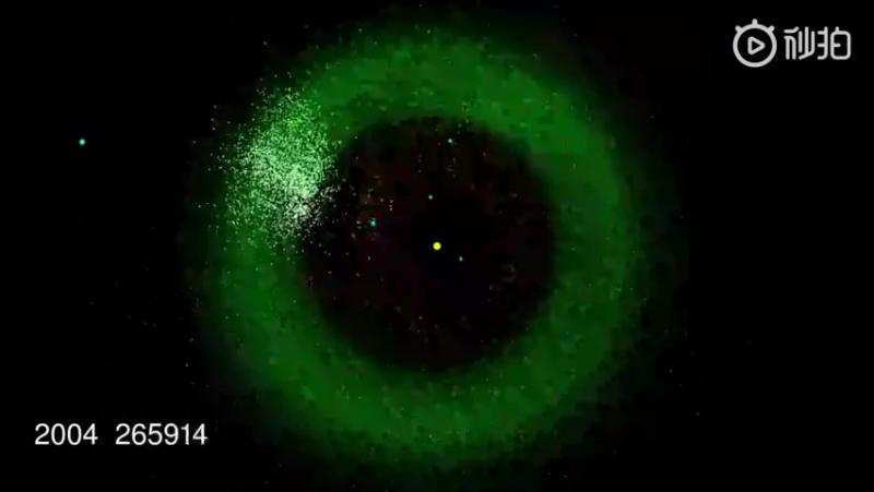 这个略抽象的短视频是NASA制作的模拟太阳系内小行星被发现的过程,...