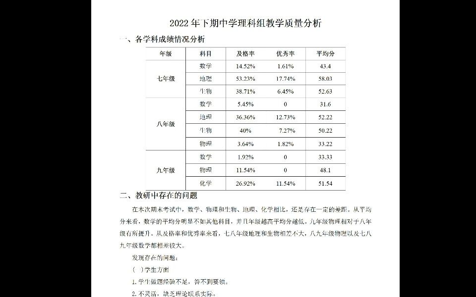 ...理科教研组组长,自己总结了一些教研组需要的文件,供新教研组长参考
