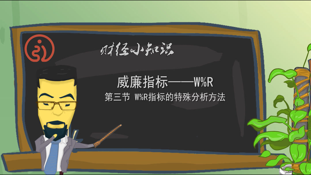 193威廉指标—W%R指标的特殊分析方法5