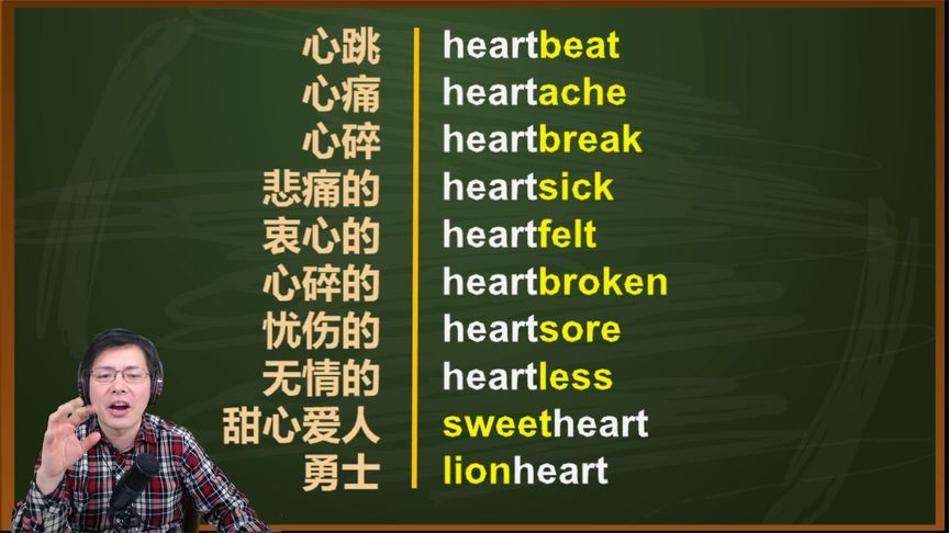 和“心”有关的10个英语单词用多久能记住?听山姆老师一分钟速讲