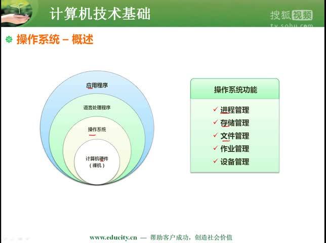 希赛信息系统监理师培训视频教程之操作系统基础