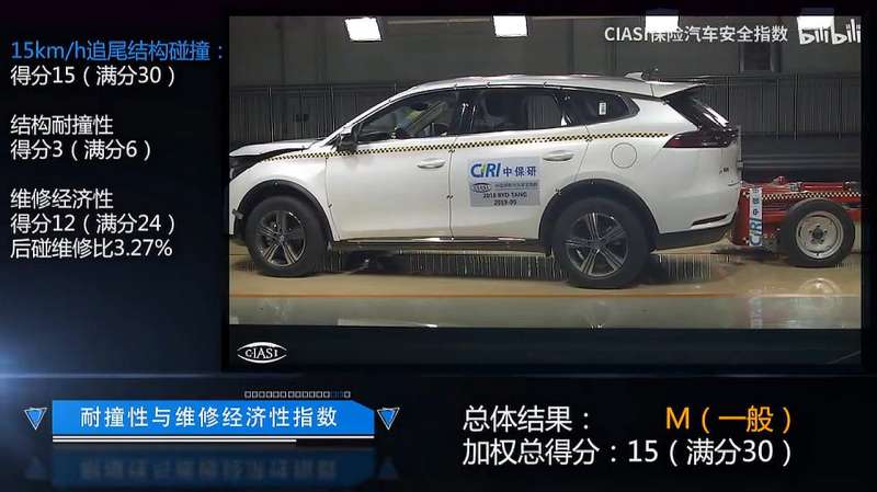 「中保研碰撞测试」比亚迪唐燃油版测评视频