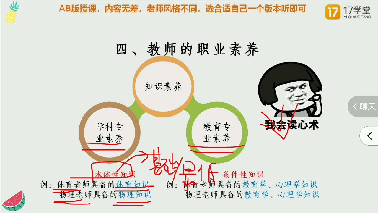 教师专业发展;课程(一)