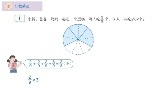 六年级数学分数乘法,看着视频来理解,做一道练习题就懂了