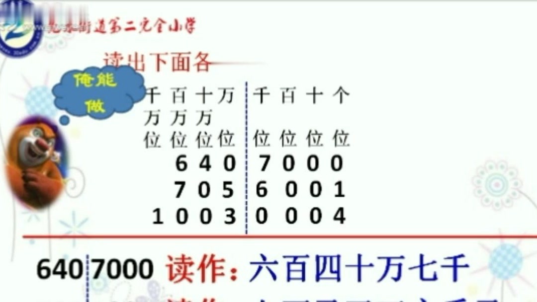 义务教育教科书四年级上-亿以内数的读法