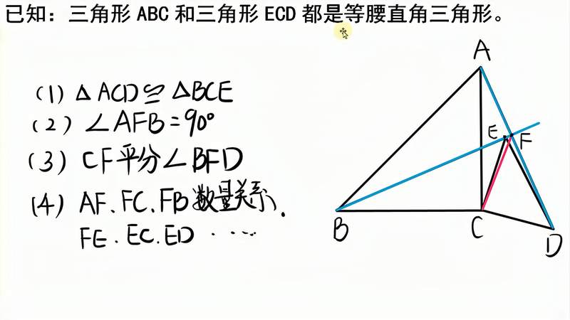 初中数学,手拉手共点模型之五,等腰直角三角形