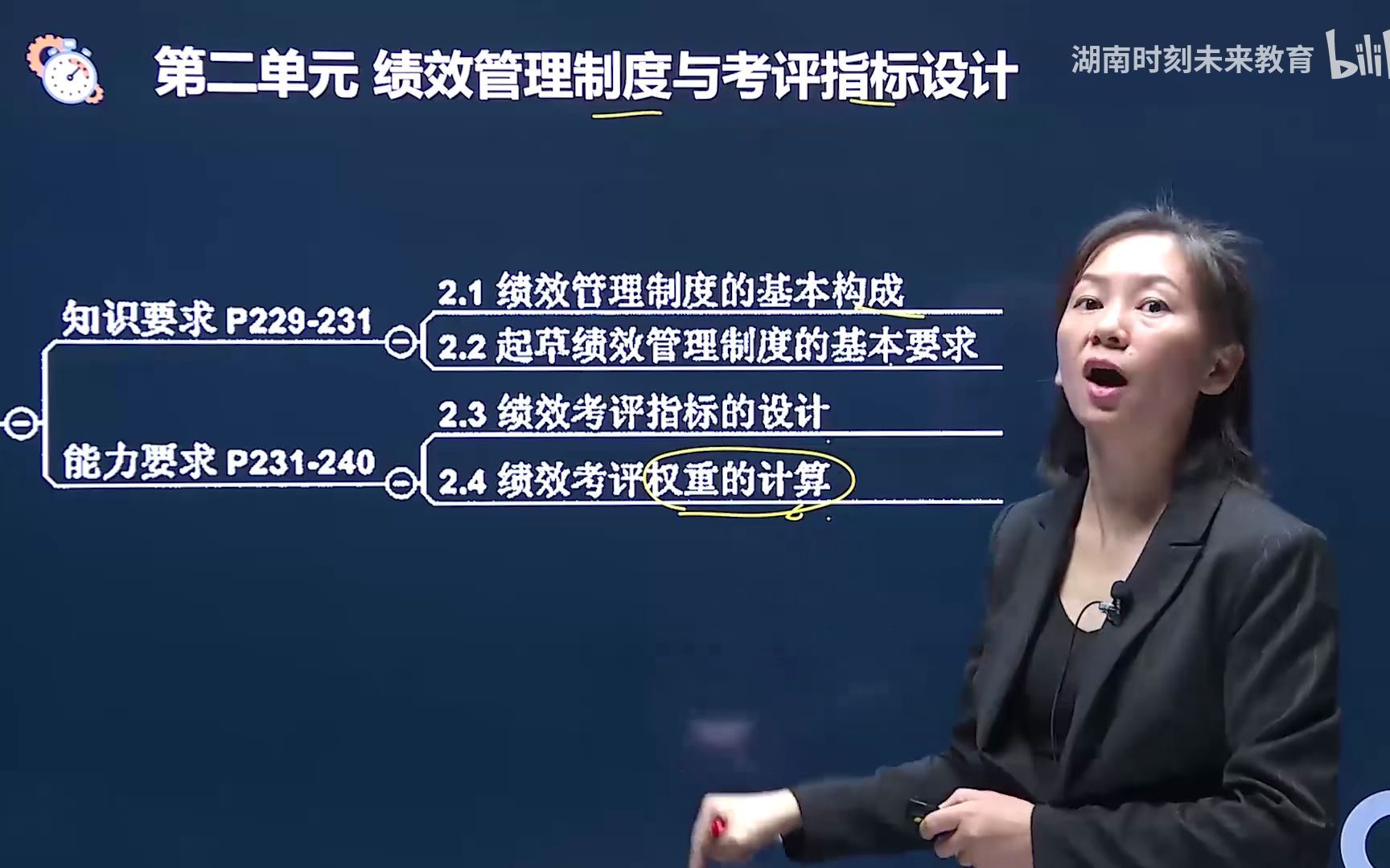 2022四级人力资源师 精讲课程 46-第四章第一节-员工绩效管理系统的...