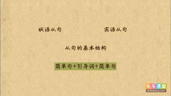 定语从句初中英语资源共享