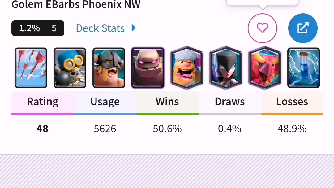 【皇室战争】卡组使用率排行 这里面有你正在用的卡组吗?