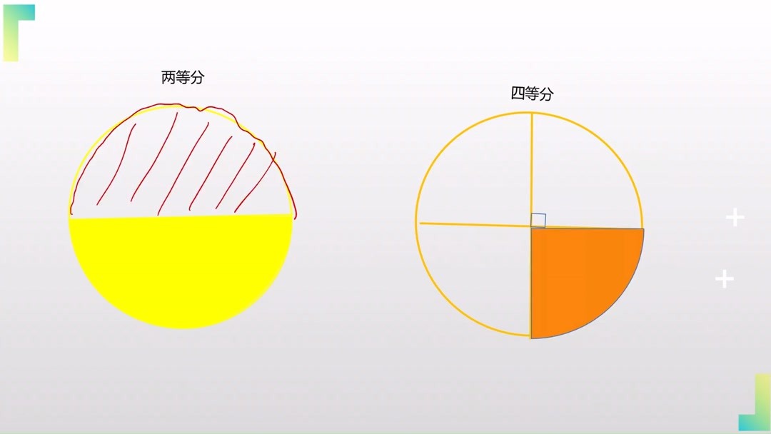 第3章第6节 弧长及扇形面积的计算预习
