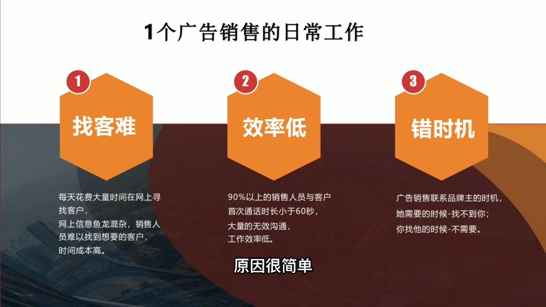 广告销售如何通过渠道找客户,看这里,获取更多渠道