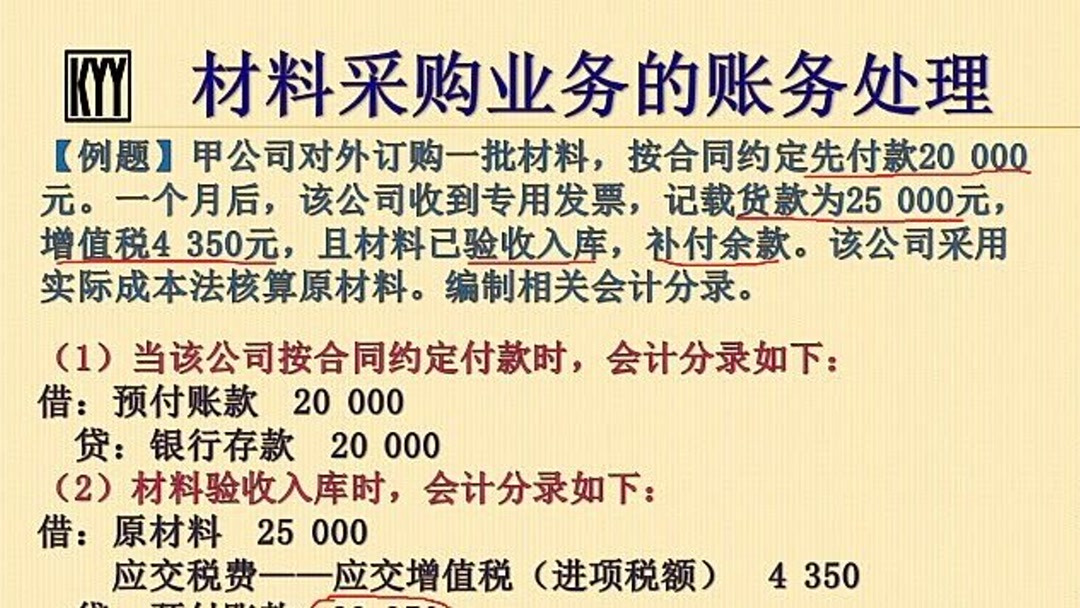 2016年会计从业资格证-会计基础15