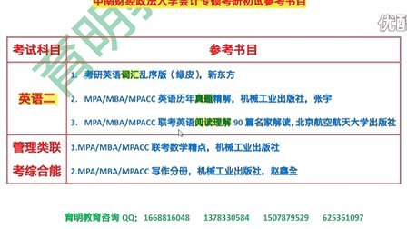 育明考研2014年中南财经政法大学会计专业硕士历年真题导师信息