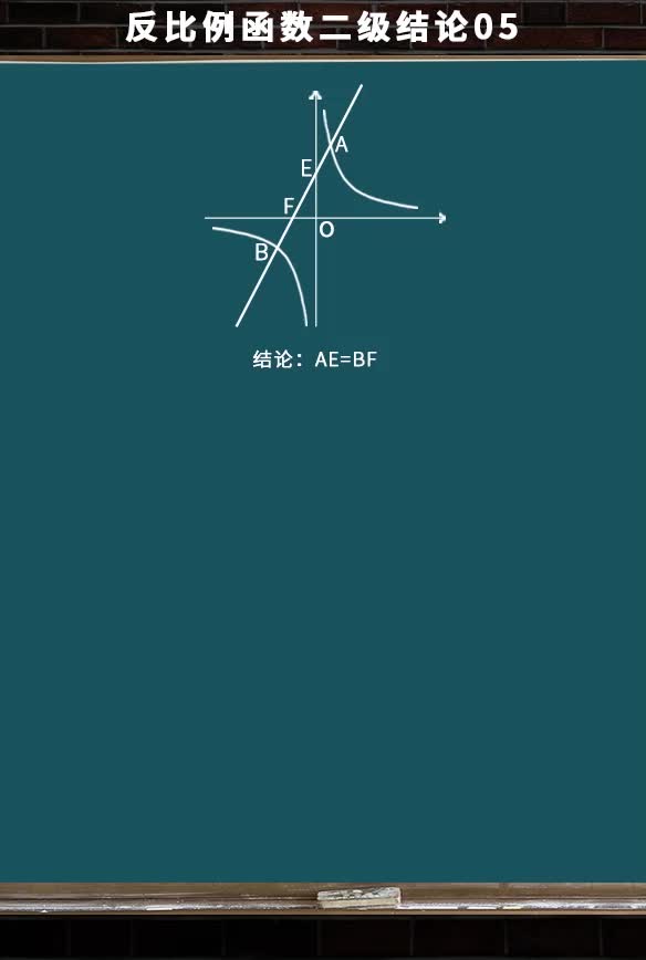 反比例函数第五讲#数学思维 #初中数学