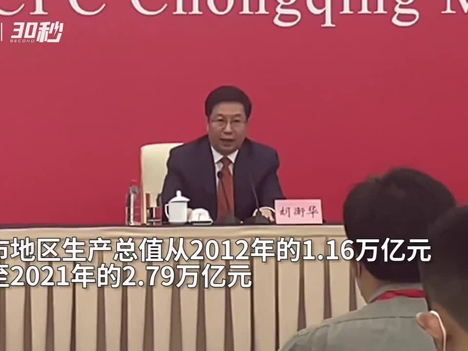 30秒|重庆市长胡衡华:重庆国内生产总值十年年均增长9.2%,今年的经济.
