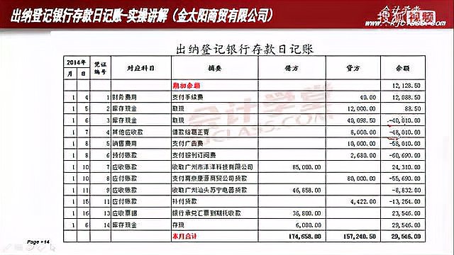 收入明细账 会计做账分录