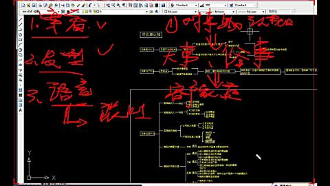 设计师形象管理之方案探讨与课堂解答-室内设计精品视频教学经验分享