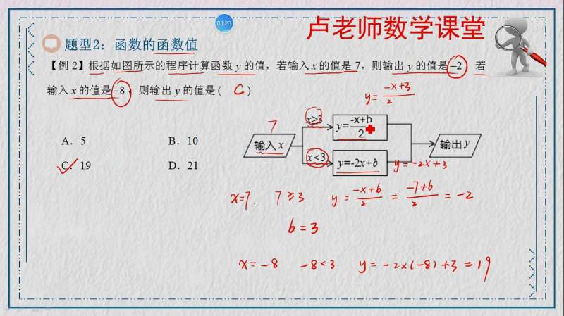 八年级数学:程序框图题,本质是分段函数,读懂题意,其实很简单