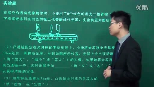 初中物理 凸透镜成像规律及其探究实验 004