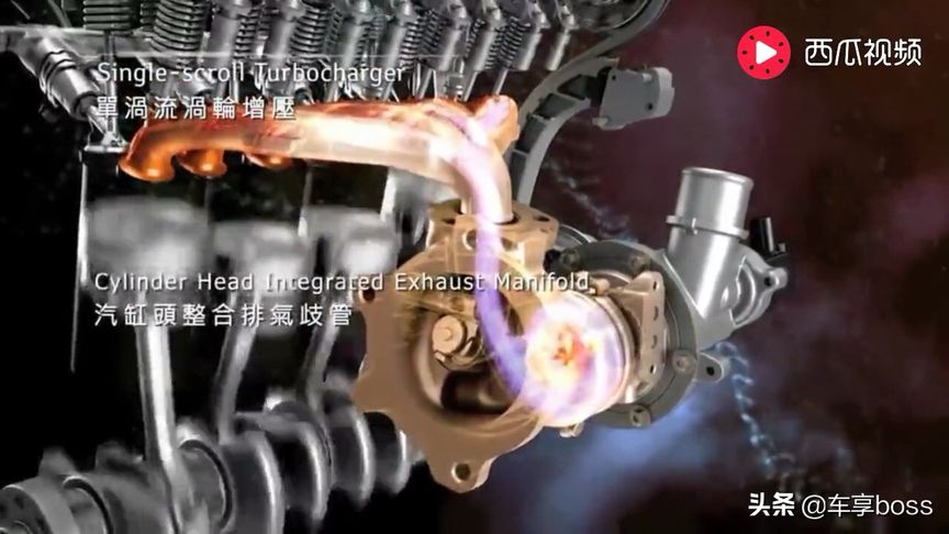 丰田发动机为什么这么可靠?3D动画揭秘丰田1.2T涡轮增压工作原理