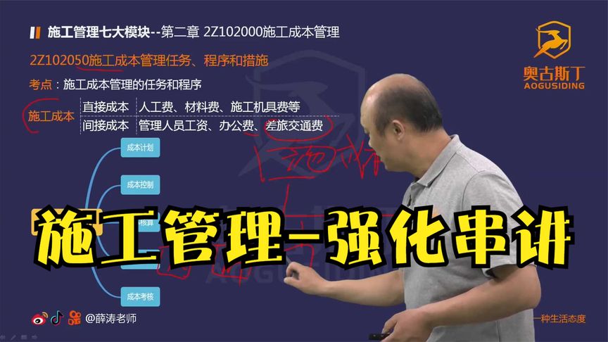 2021二建管理-飞越计划第二章2Z102000施工成本管理二