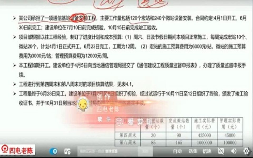 力杨:挣值法计算