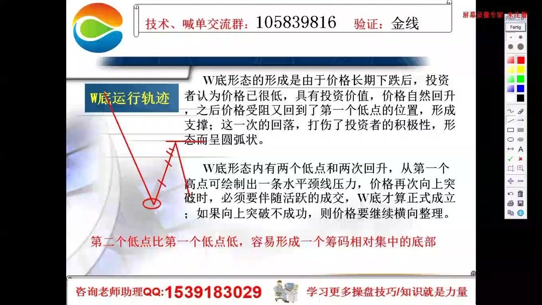 【现货白银投资技巧】图形形态(基础教程)双重形态