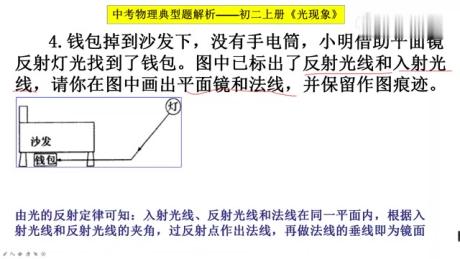初二物理光现象题,根据反射光线和入射光线,画出平面镜和法线
