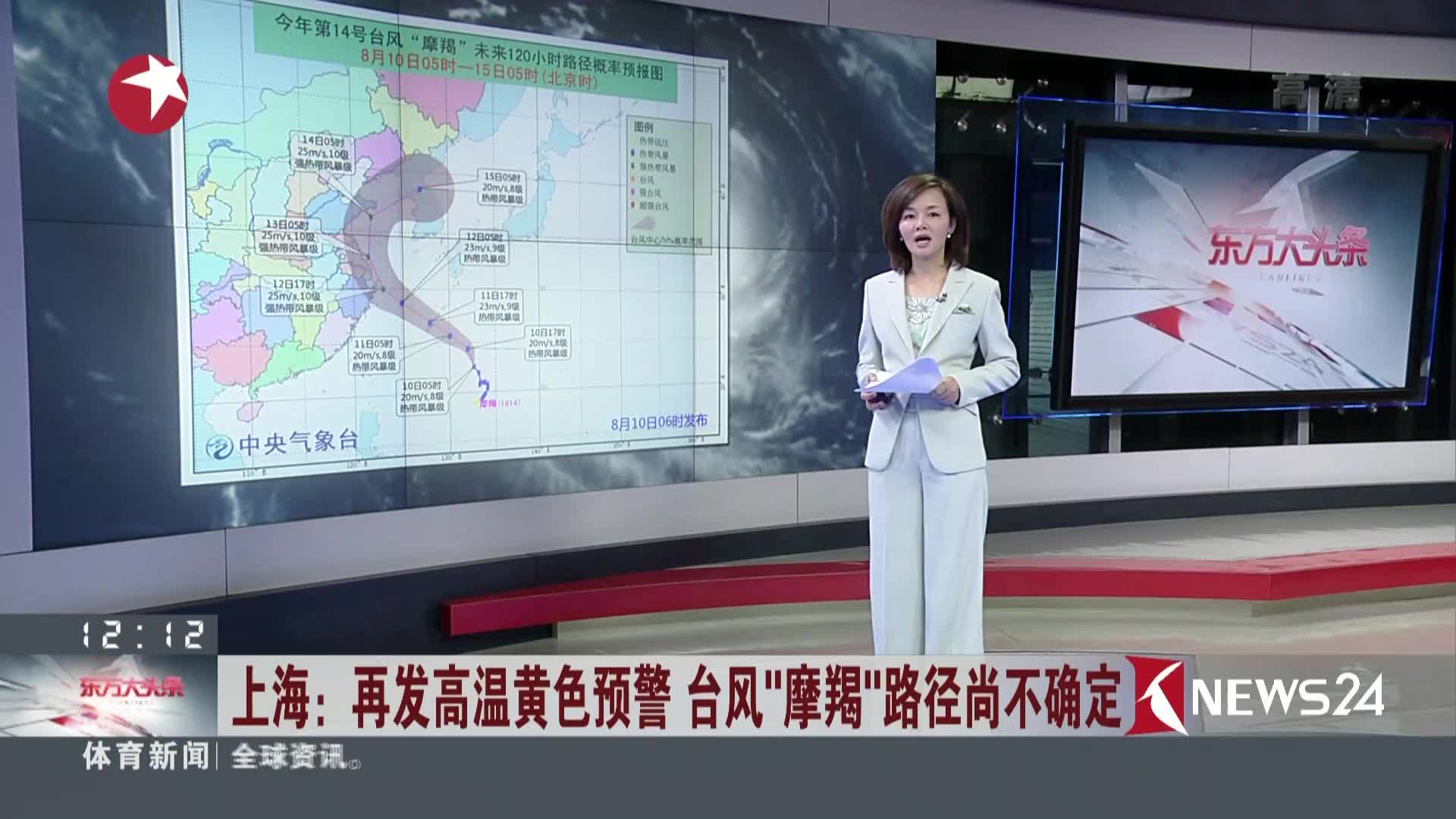 上海:再发高温黄色预警 台风“摩羯”路径尚不确定