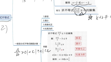 高一数学精进班精炼笔记视频—第二节 分式不等式和绝对值不等式