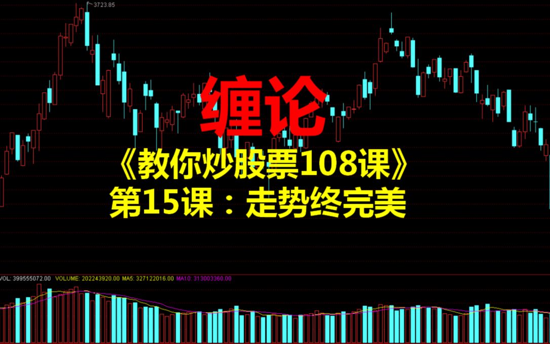 20220214教你炒股票17:走势终完美(上)