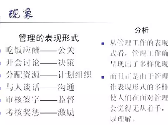 幼儿园活动组织与管理概论24学时 吕阳 浙大02