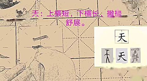 第一课:天地人书写