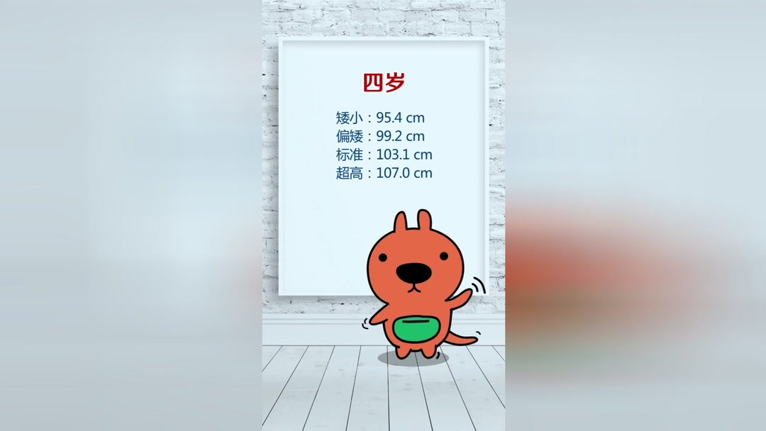 #育儿经验分享 宝宝身高对照表来啦,快来看看你家宝宝身高达标了吗?...