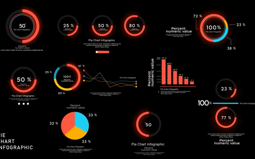 AE模板-数据可视化模板各种饼图立体图折线图动态仪表盘信息图表...