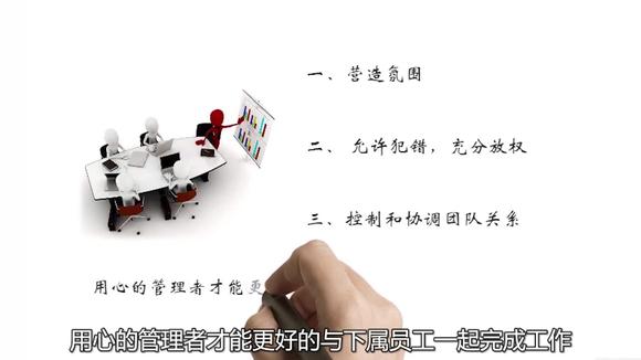 管理者如何管理团队?三个方法让你打造超强凝聚力团队