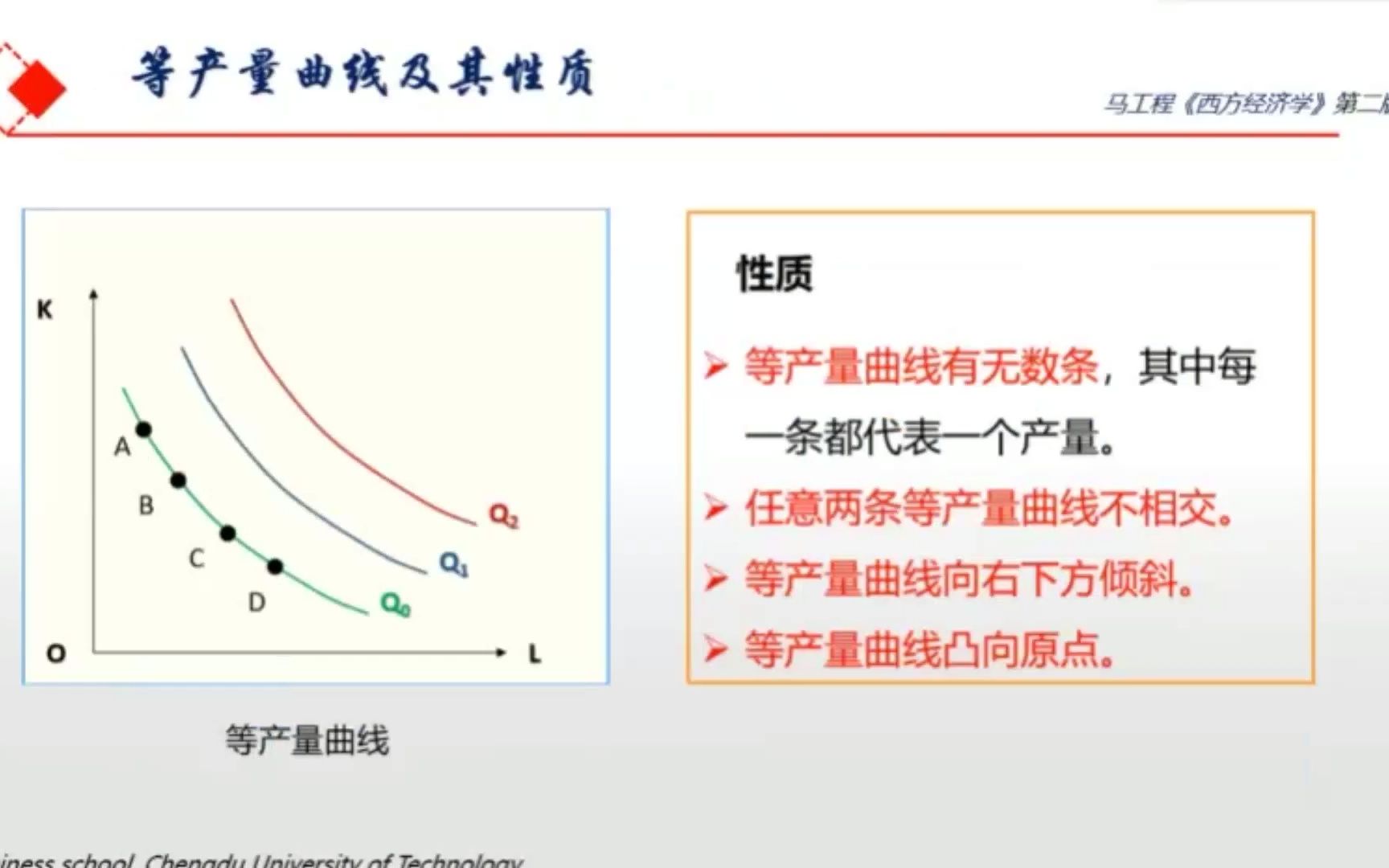 长期生产函数(1)等成本线