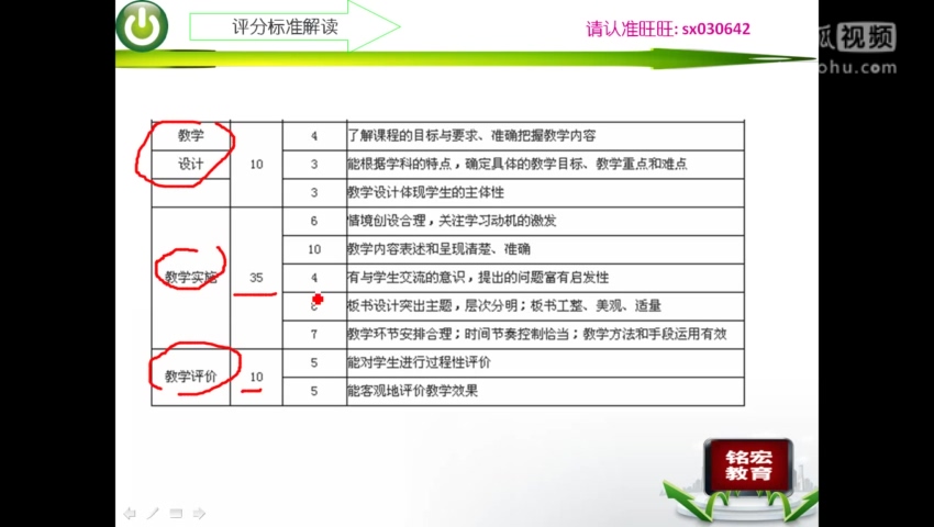 小学数学教师资格第一集:认识试讲