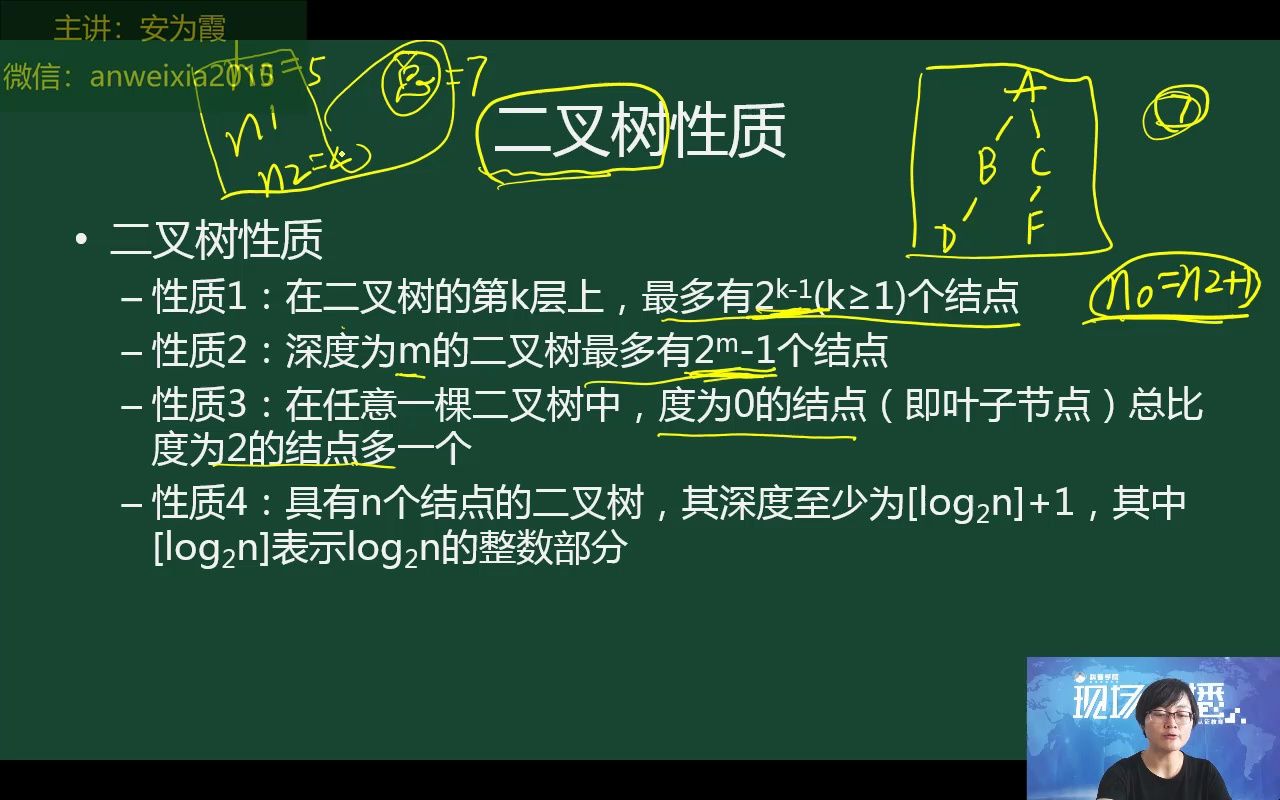 全国计算机等级考试二级公共基础知识——第十七讲 二叉树性质