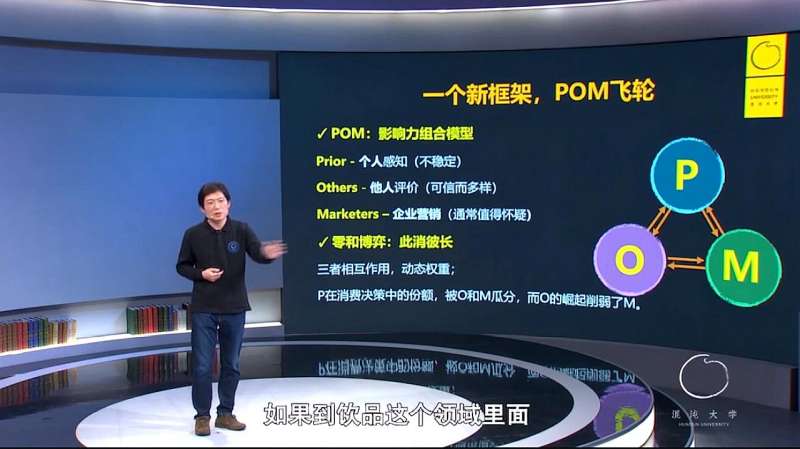 超级实用的营销模型,赶紧学起来