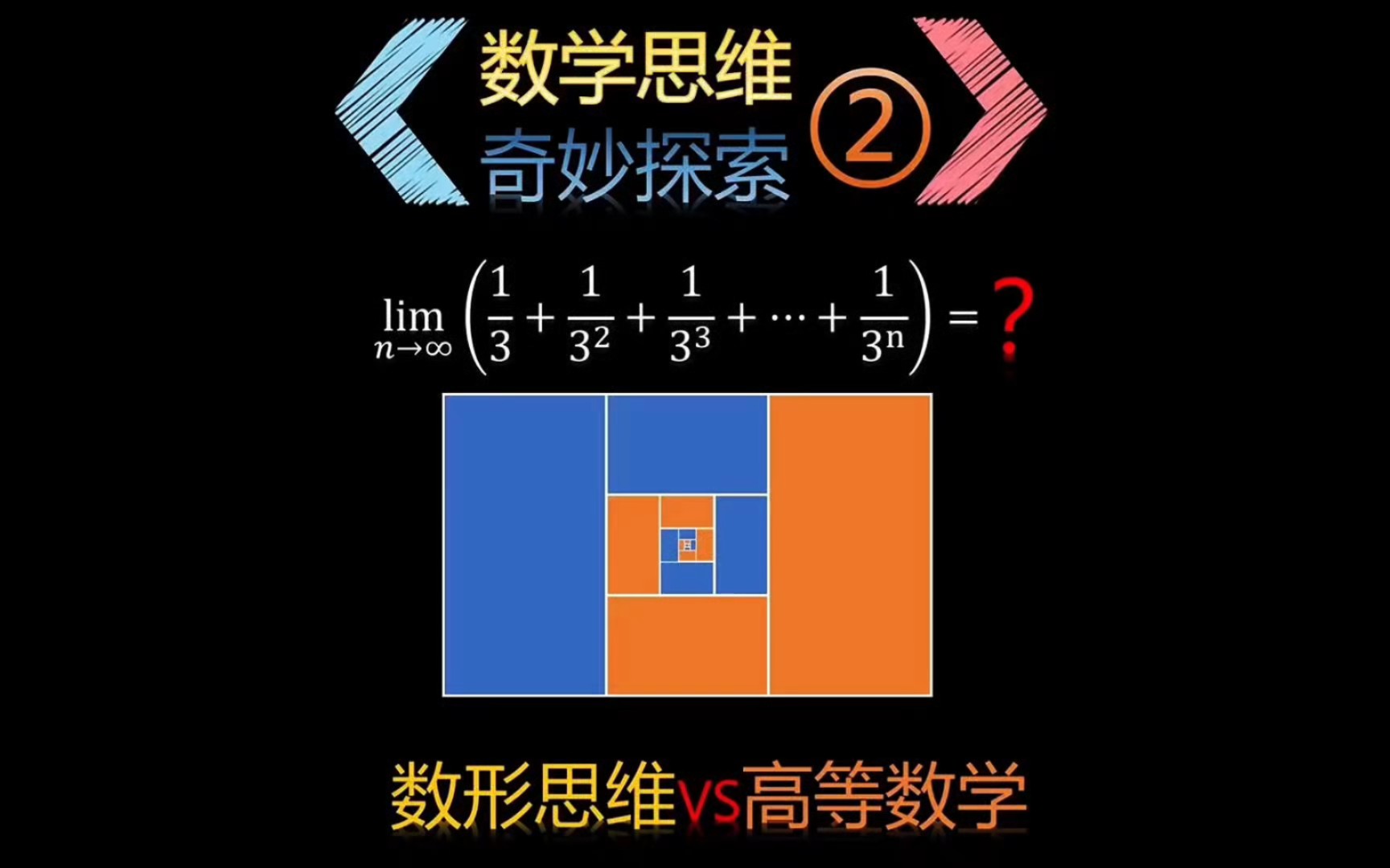 数学之美!几何级数求和
