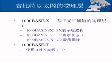 计算机网络技术3-6