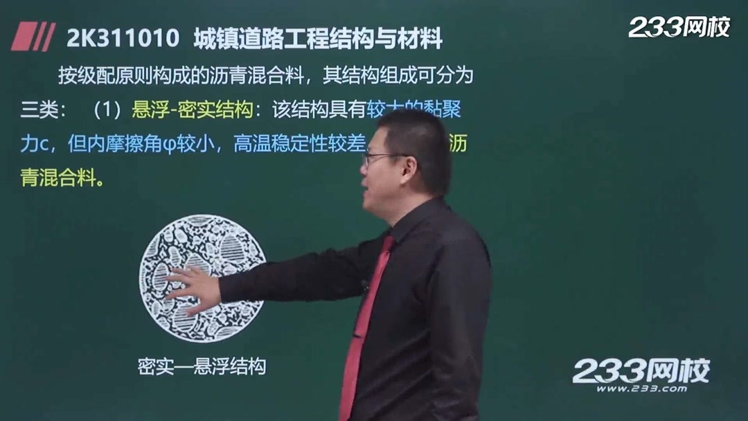 2020二建-市政-二级建造师--郭玮--005.沥青混合料的组成与材料