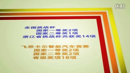 团代会开场视频