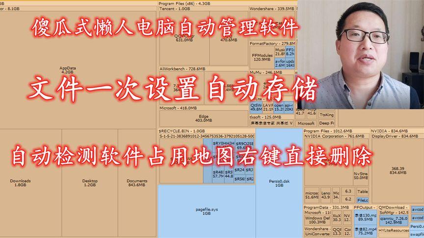 傻瓜式懒人清理电脑垃圾软件与文件,全自动操作简单又方便,给力