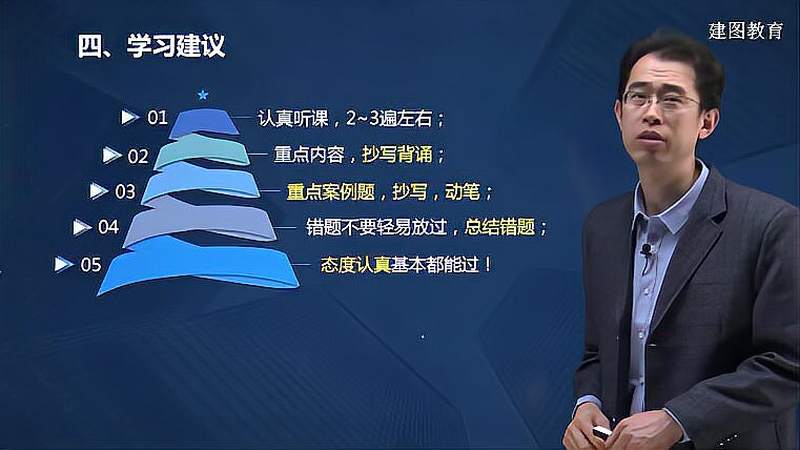 ​监理:建设工程监理案例分析(土木)--学习建议